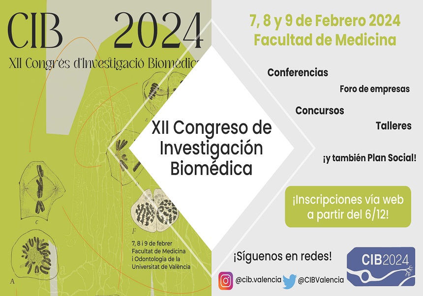 XII Congreso de Investigación Biomédica CIB 2024